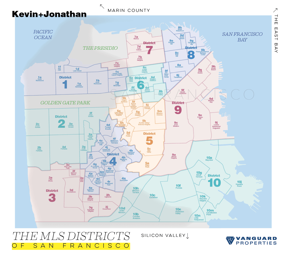 Gen-MLS-Districts — Kevin+Jonathan, Top San Francisco Real Estate ...